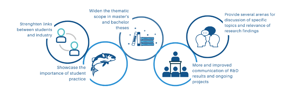 Three more years for the KABIS Project — NCE Seafood Innovation